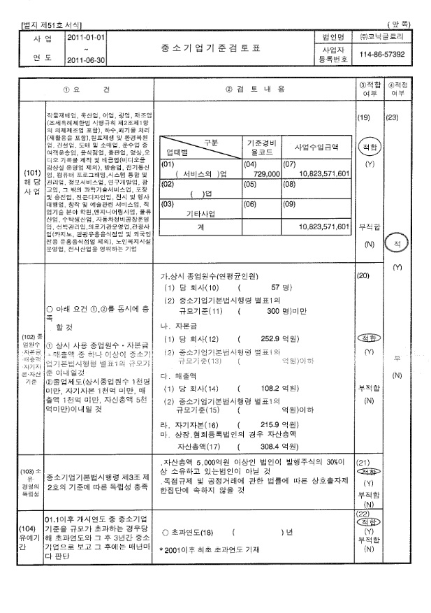 이미지: 중소기업기준검토표