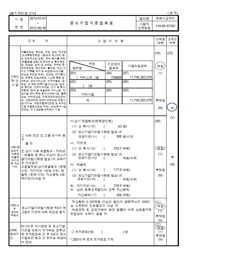이미지: 중소기업기준검토표