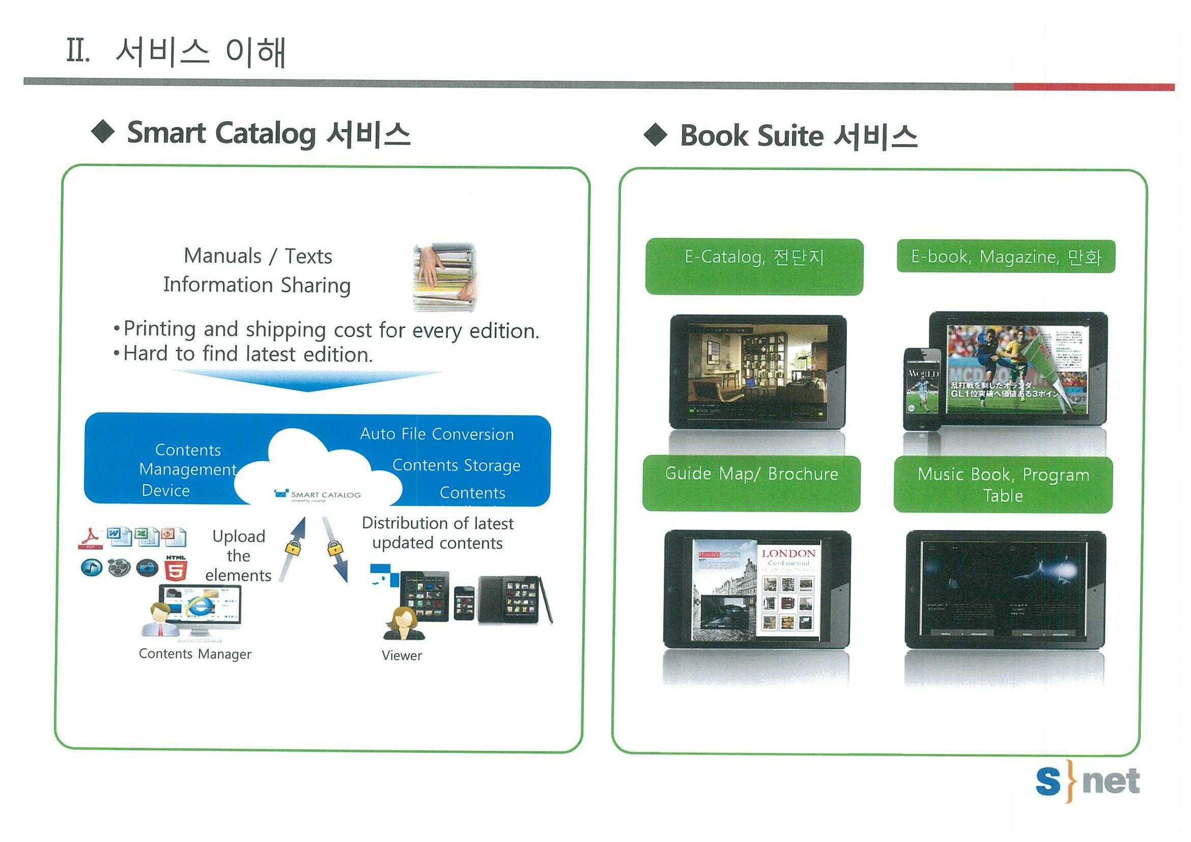 이미지: smart catalog 및 book suite 서비스