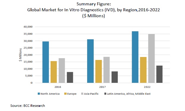 이미지: summary figure