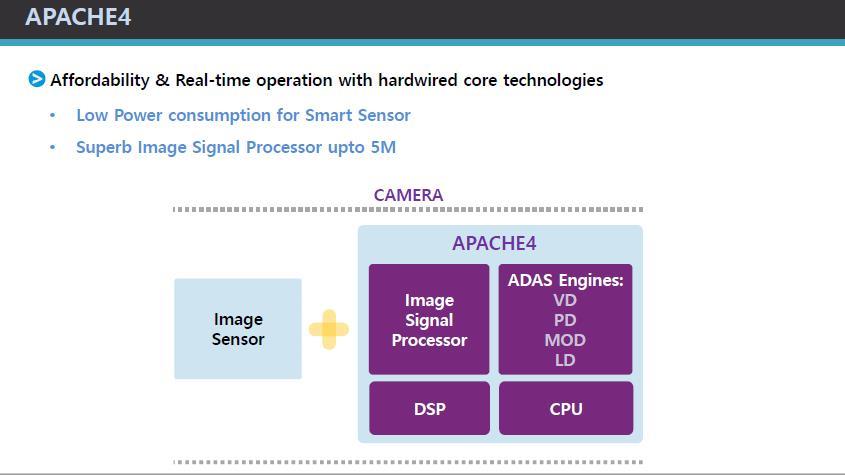 이미지: 아파치4_예투2