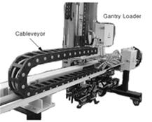 이미지: cableveyor를 가진 갠트리로봇