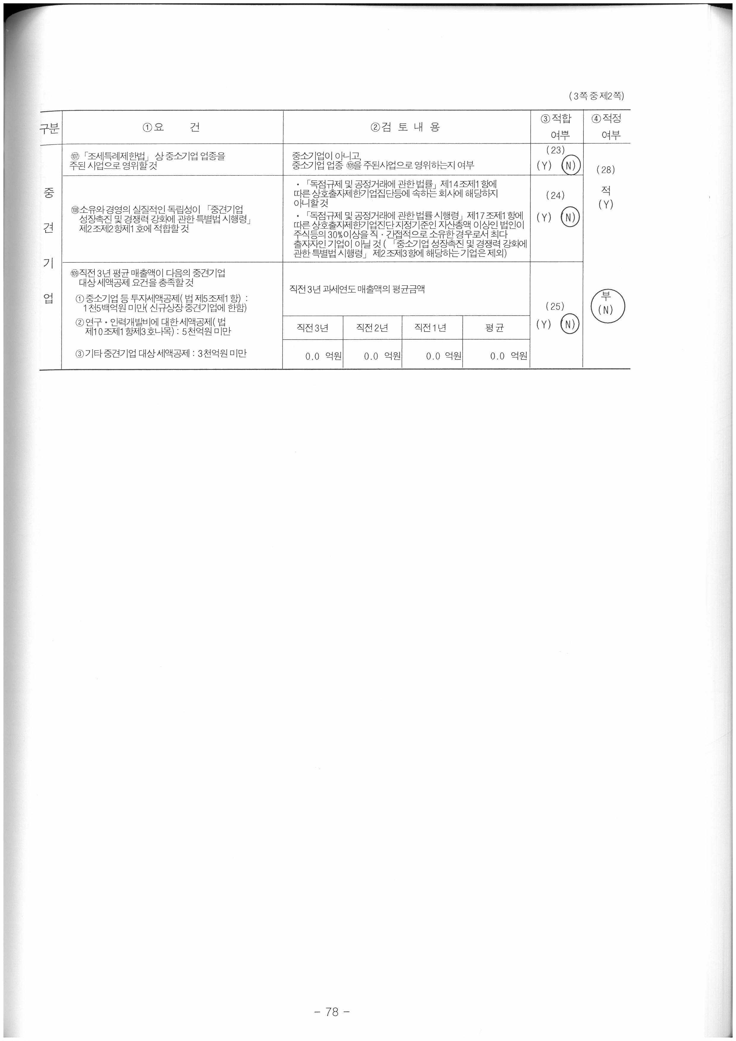 이미지: 중소기업검토기준표_2