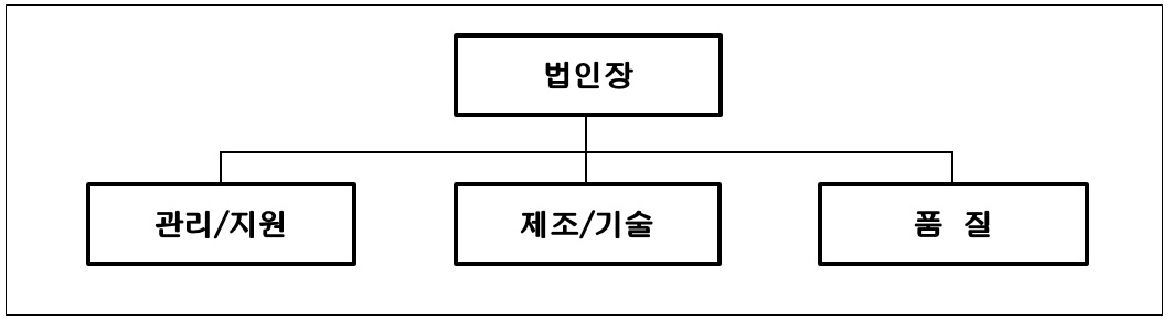 이미지: