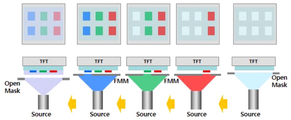 이미지: fmm_신고서